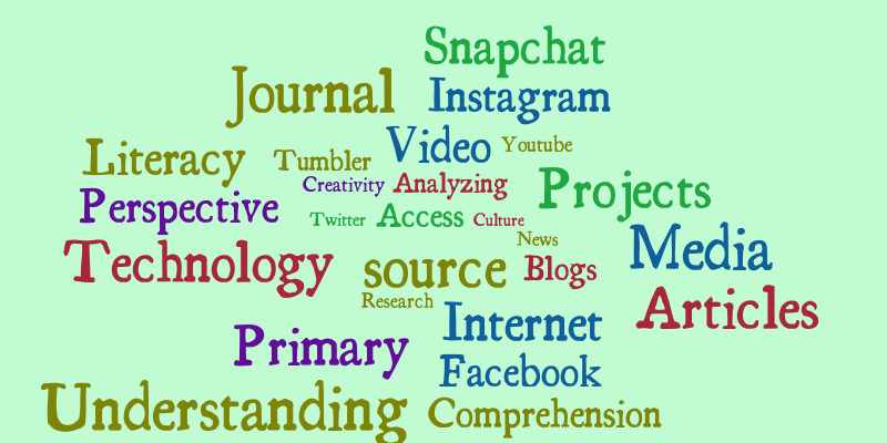 Media Literacy – Word cloud – WordItOut