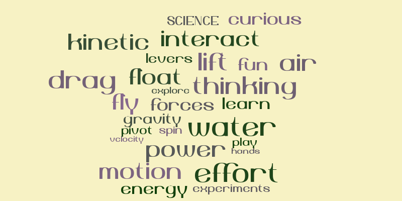 Science word cloud – Word cloud – WordItOut