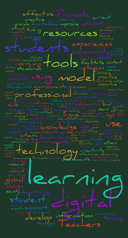 iste-t – Word cloud – WordItOut