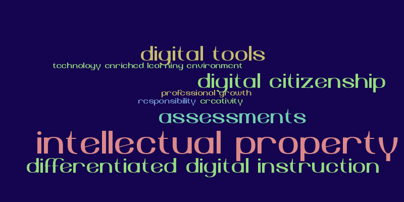 NETS -T: 2008 – Word cloud – WordItOut