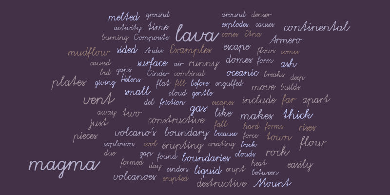 Volcanoes – Word cloud – WordItOut