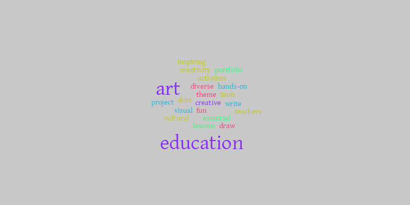 wordle art ed – Word cloud – WordItOut