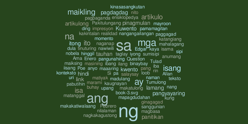 maikling kwento (Diwag,Labasan,Roman) – Word cloud – WordItOut