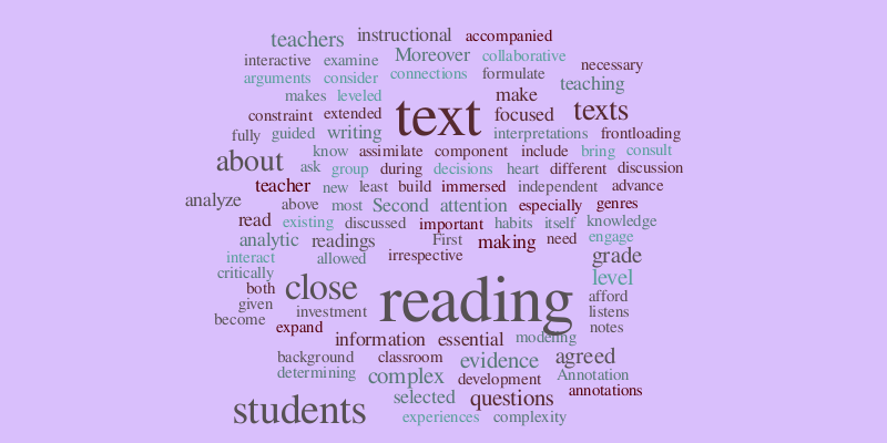 Close Reading – Word cloud – WordItOut