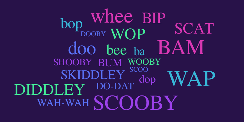 SCAT – Word cloud – WordItOut