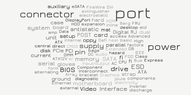 word cloud – Word cloud – WordItOut