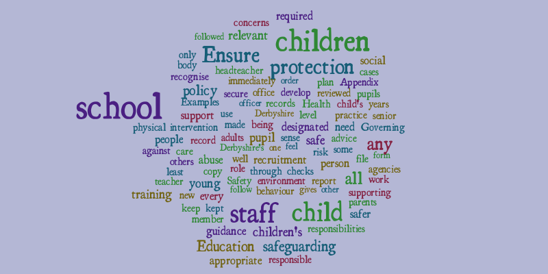 Safeguarding – Word cloud – WordItOut