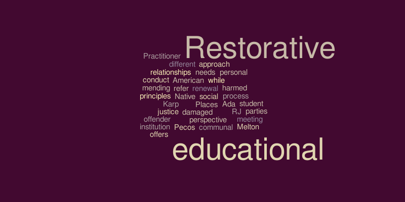 Restorative Justice – Word cloud – WordItOut