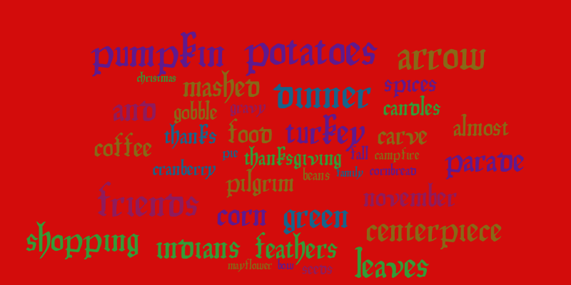 thanksgiving word cloud – Word cloud – WordItOut