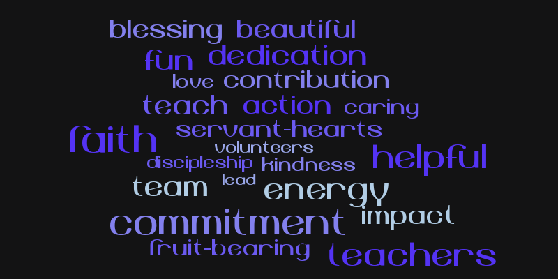 volunteer wordle – Word cloud – WordItOut