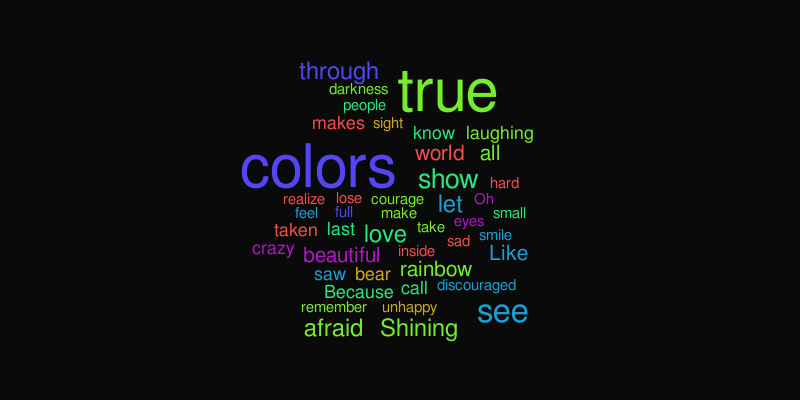 true colors – Word cloud – WordItOut