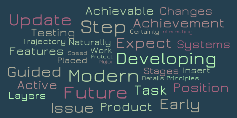 Cloud.,. – Word cloud – WordItOut