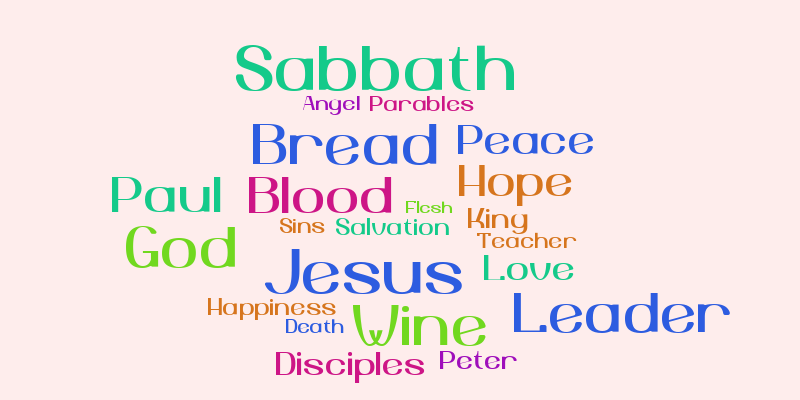 opoo – Word cloud – WordItOut