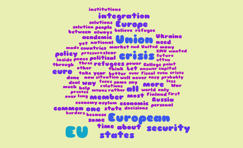 politics wordle – Word cloud – WordItOut
