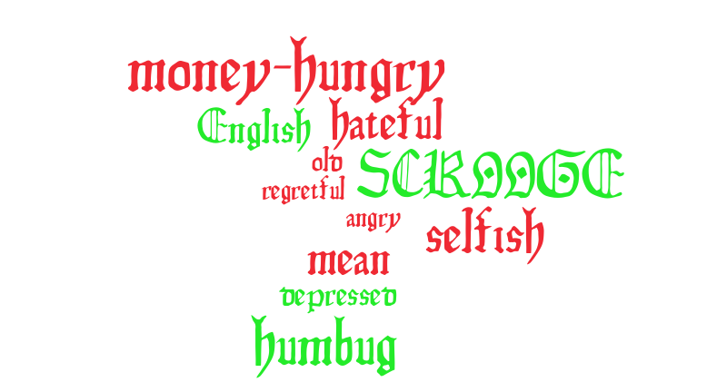 scrooge – Word cloud – WordItOut