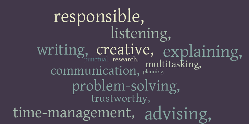 Transferable skills – Word cloud – WordItOut