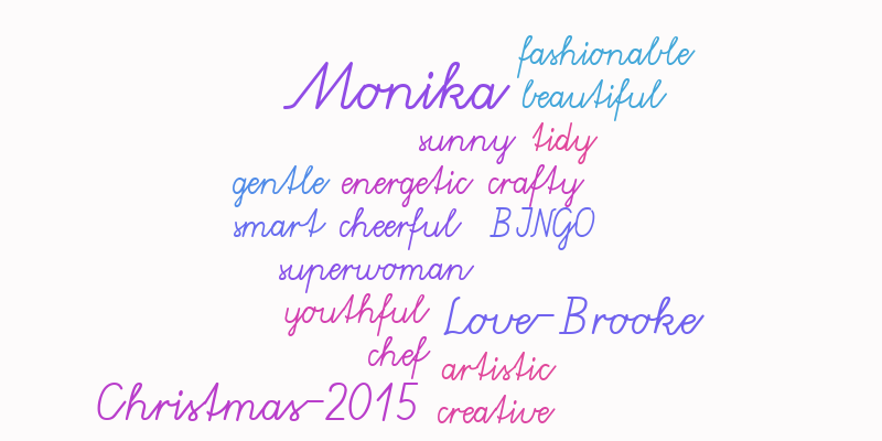 Monika 2015 – Word cloud – WordItOut