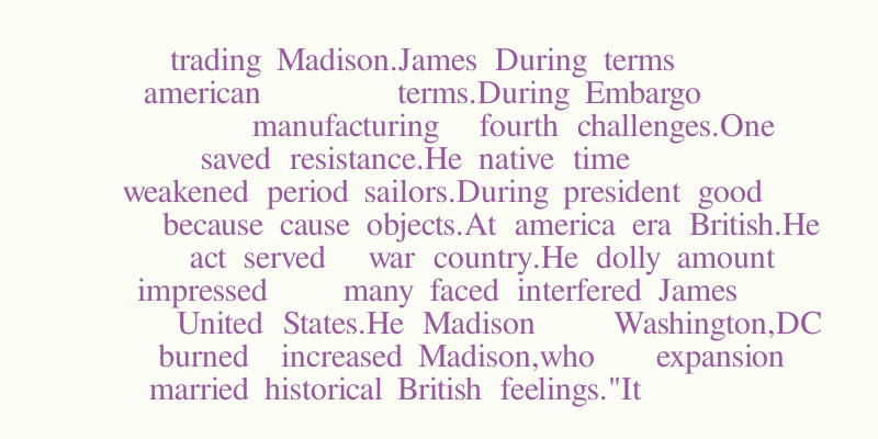 James Madison – Word cloud – WordItOut