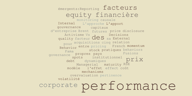 finance – Word cloud – WordItOut