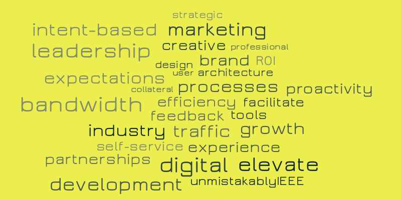 DCI Word Cloud 2 – Word cloud – WordItOut