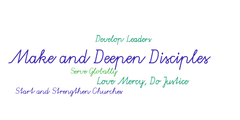 Priorities – Word cloud – WordItOut