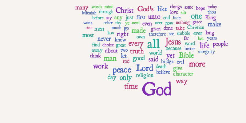 Spiritual Reload – Word cloud – WordItOut