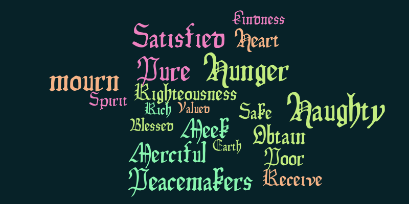 beatitudes – Word cloud – WordItOut