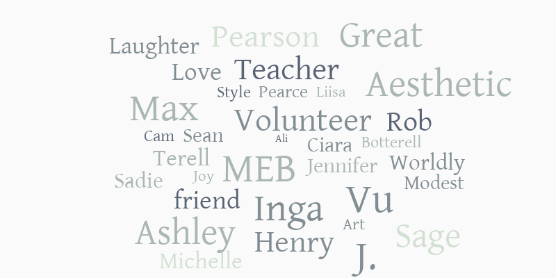 J best yet – Word cloud – WordItOut