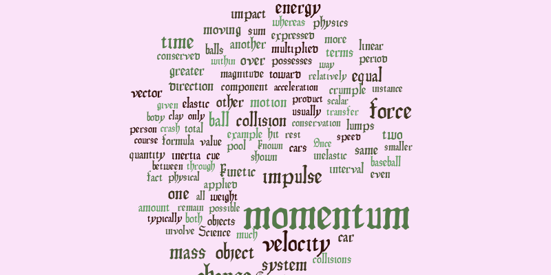 MOMENTUM – Word cloud – WordItOut