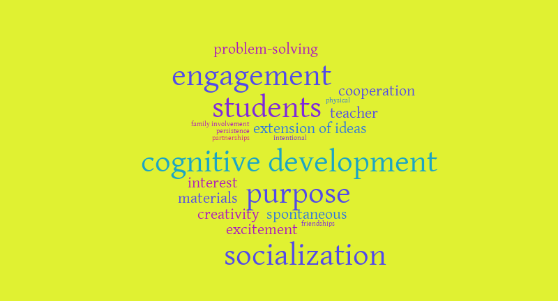 IC Word Cloud 2013 – Word cloud – WordItOut