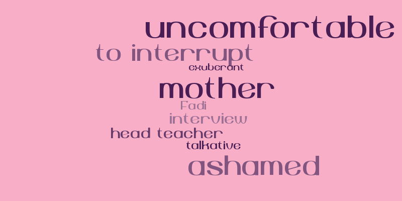 Fadi Scene 1 – Word cloud – WordItOut