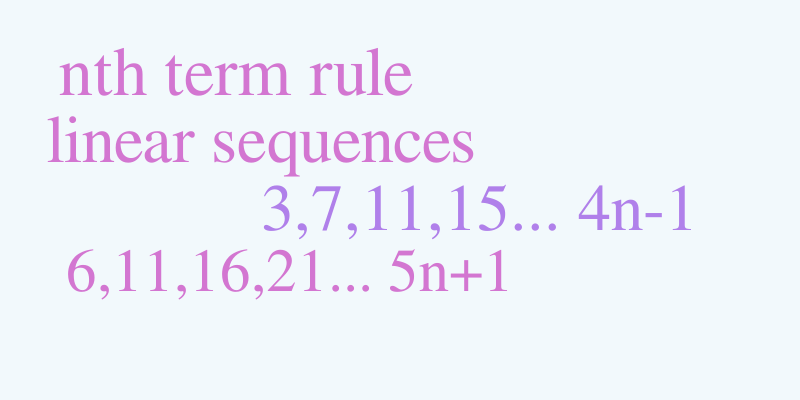 Linear Sequences – Word cloud – WordItOut