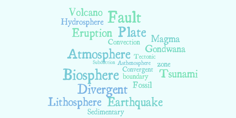 building the world – Word cloud – WordItOut