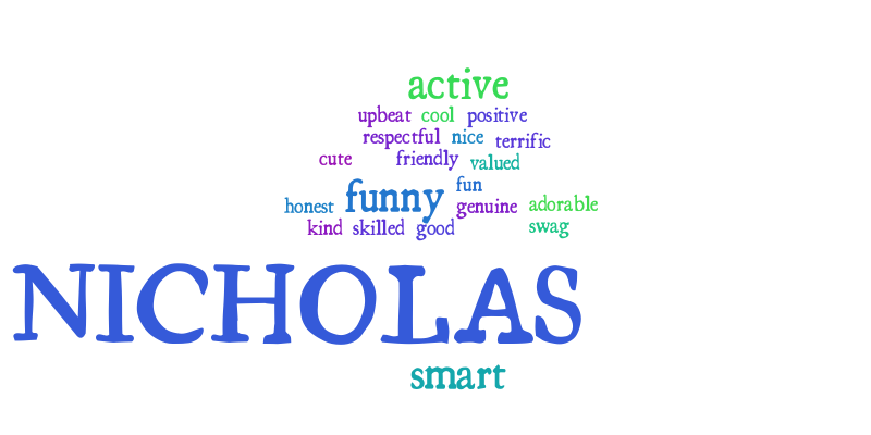 NICK – Word cloud – WordItOut