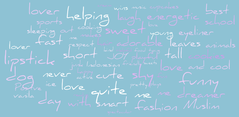 joy – Word cloud – WordItOut