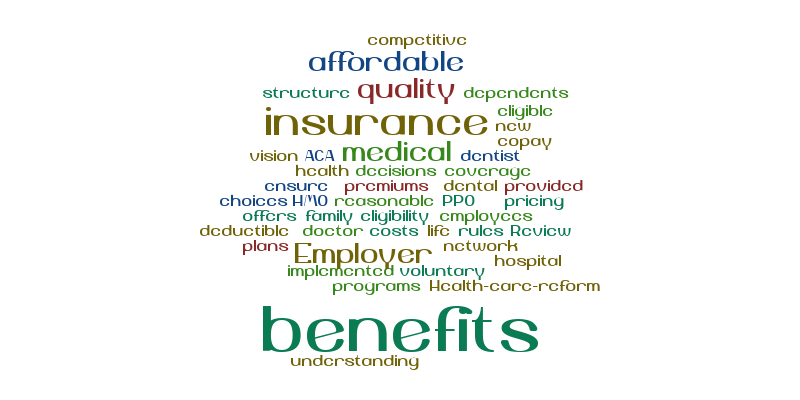 Employee Benefits Collage – Word cloud – WordItOut