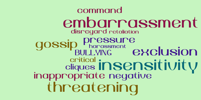 word cloud hostile work environment – Word cloud – WordItOut