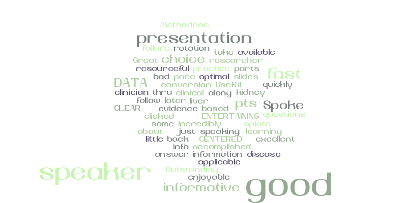 Eduardo D. Bruera – Word cloud – WordItOut