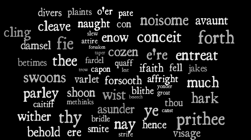 Shakespearean words – Word cloud – WordItOut