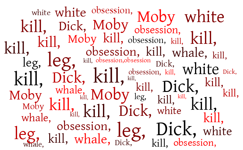 moby dick 1 – Word cloud – WordItOut