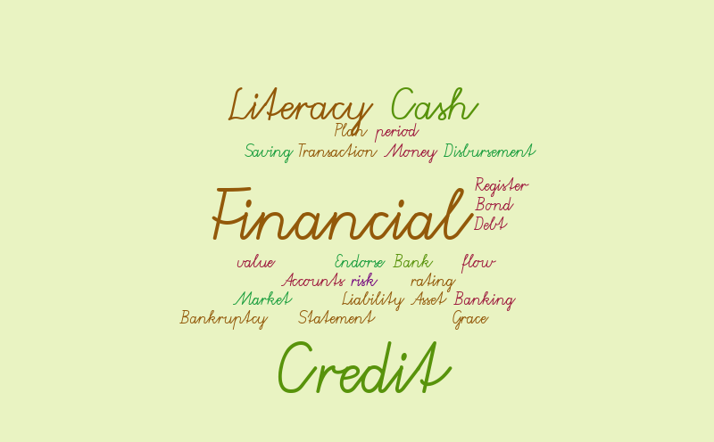 Wordle Financial Literacy – Word cloud – WordItOut