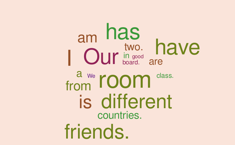 simple sentences – Word cloud – WordItOut