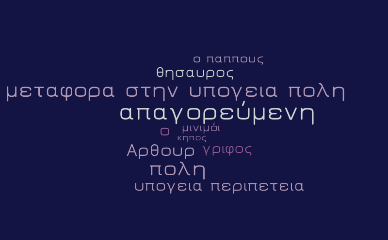 Ο Αρθουρ και η απαγορευμενη πολη – Word cloud – WordItOut