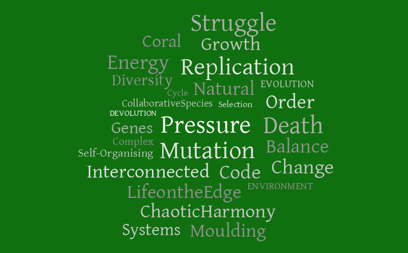 Evolution – Word cloud – WordItOut