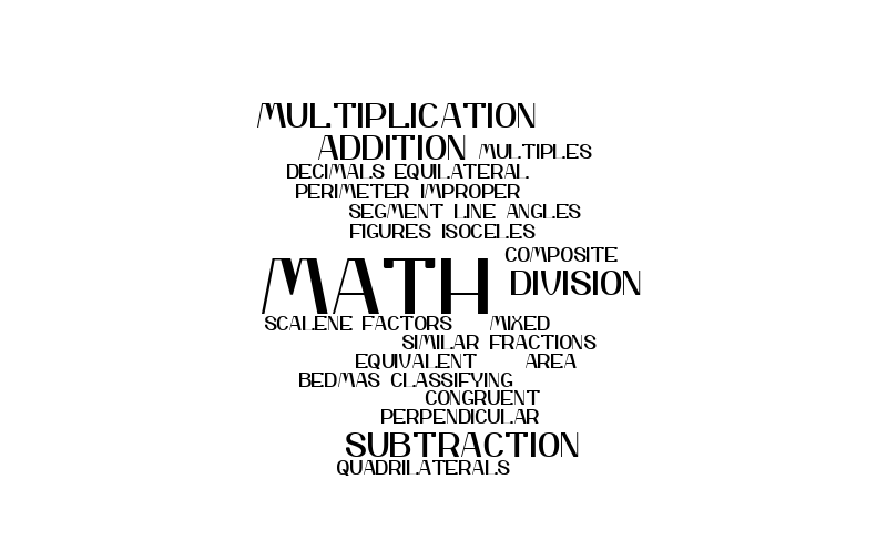 Math – Word cloud – WordItOut