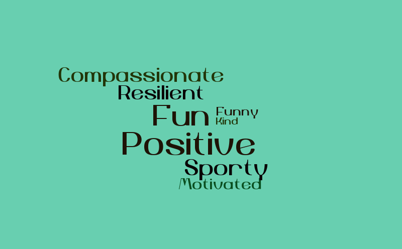 Principal Wordle – Word cloud – WordItOut