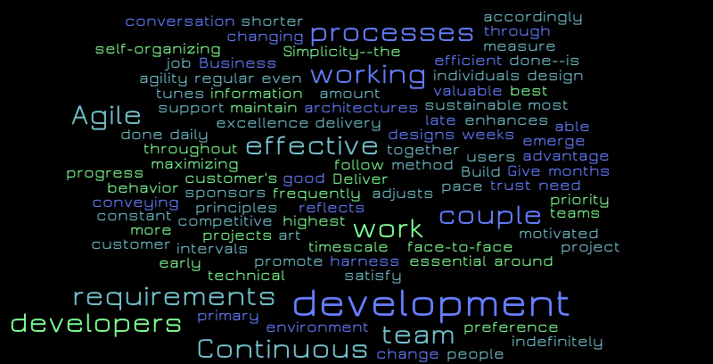 Agile Word Cloud – Word cloud – WordItOut
