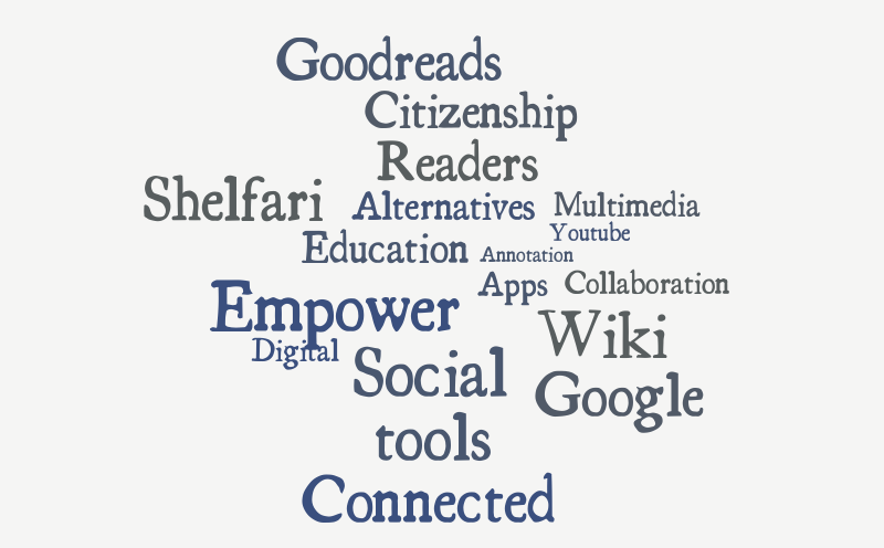 Using Digital Tools with Print Text – Word cloud – WordItOut