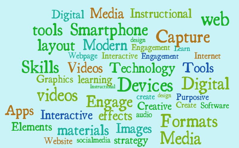 WordCloud2 – Word cloud – WordItOut