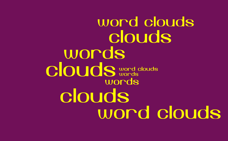 Lent Wordle – Word cloud – WordItOut